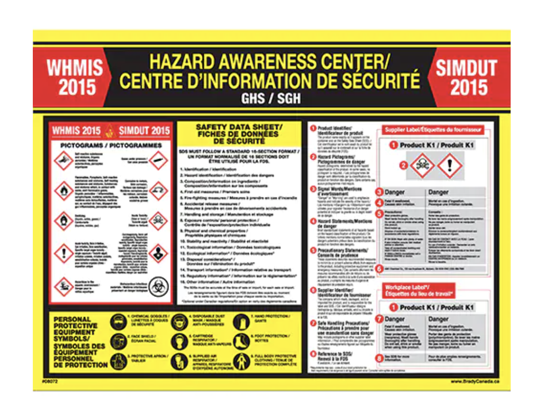 WHIMIS Regulations Poster - Genelyn North America